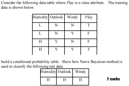 Mid Sem NLP Paper - My BITS WILP Knowledge Base